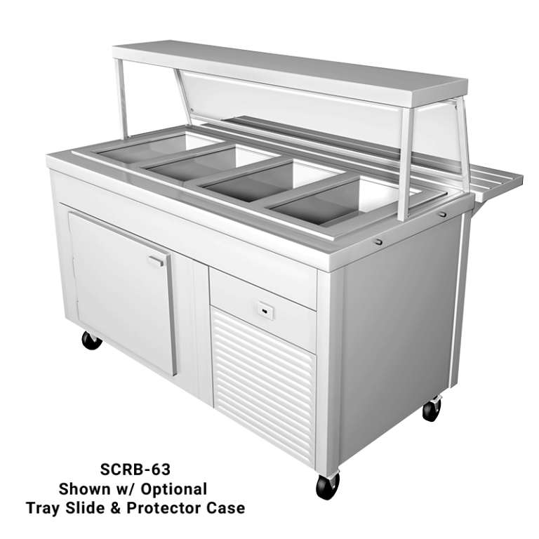 Sandwich Counter – IMC/TEDDY