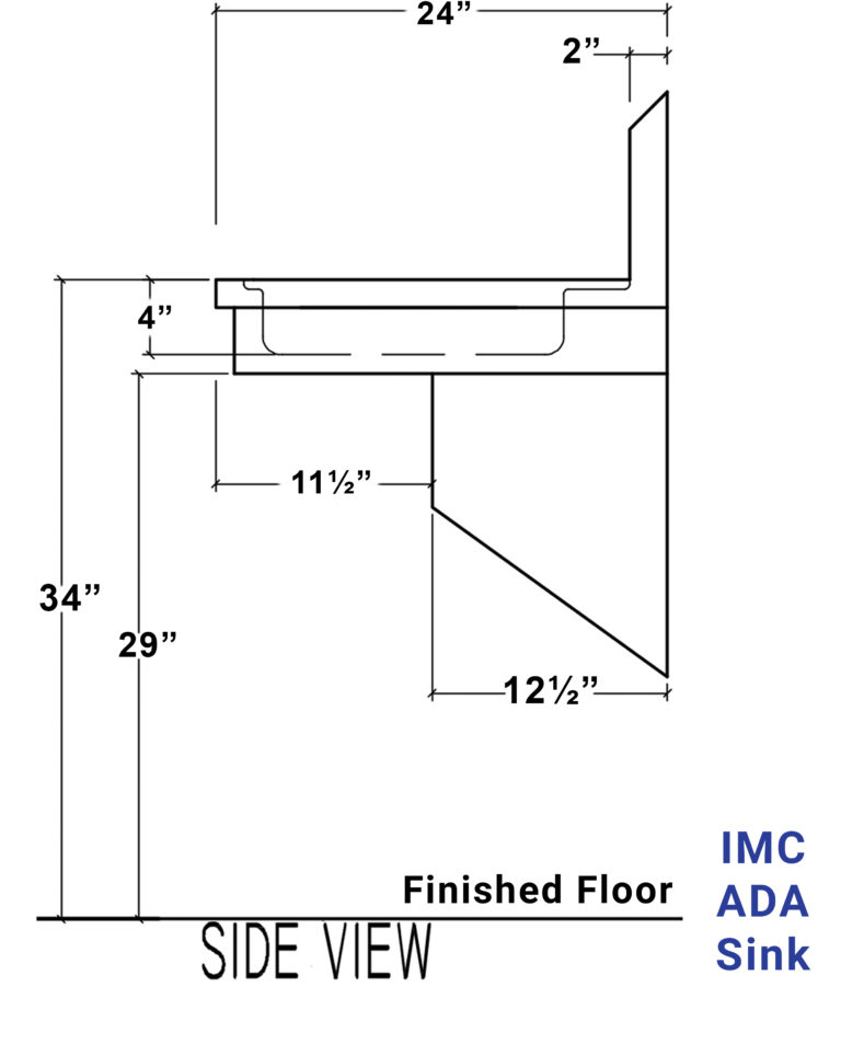 What is ADA Compliant Equipment? – IMC/TEDDY