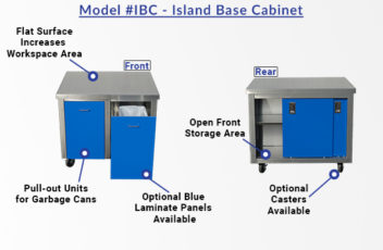 IMC Model #IBC – Cleanliness Meets Practicality – IMC/TEDDY