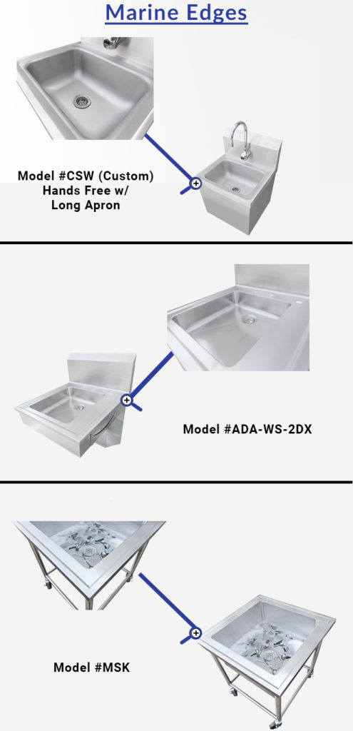A Guide to IMC Stainless Steel Edging – IMC/TEDDY