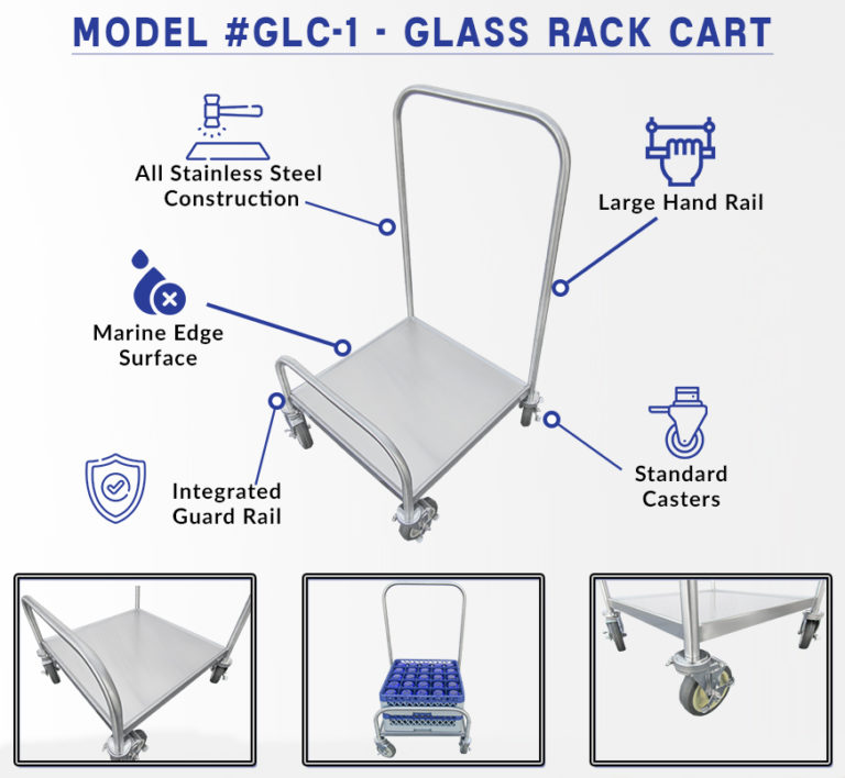 Introducing Model #GLC-1 – Glass Rack Cart – IMC/TEDDY