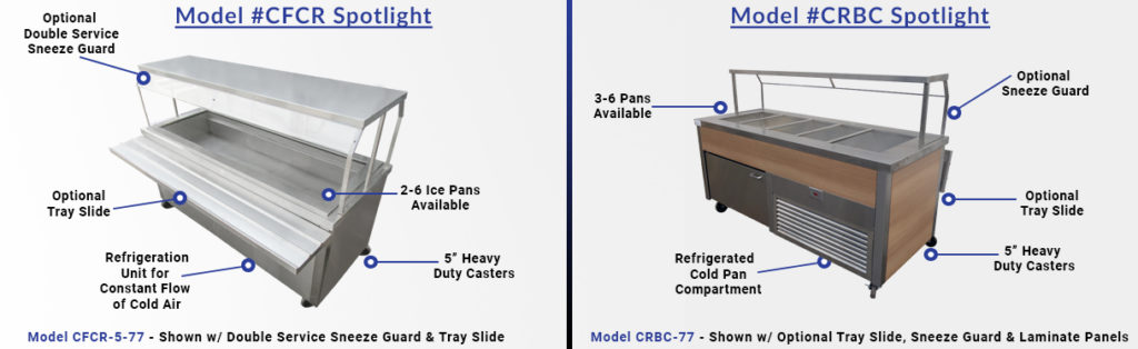 Top 4 Stainless Steel Products for Your Salad Bar – IMC/TEDDY