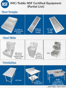 Top 4 Reasons to Invest in NSF Certified Equipment – IMC/TEDDY