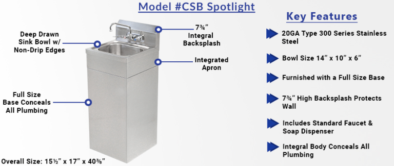 Freestanding Hand Sinks – What’s the Advantage? – IMC/TEDDY