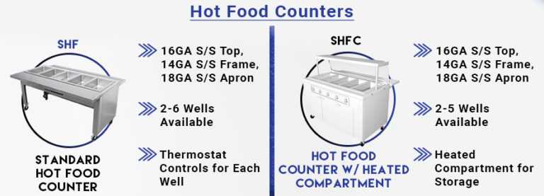 Top 4 Stainless Steel Products for Senior/Assisted Living Homes – IMC/TEDDY