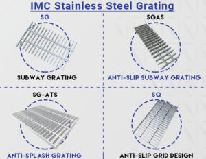 Commonly Asked Questions About Grating – IMC/TEDDY