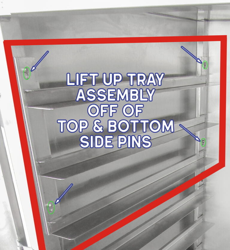 How to Properly Maintain an IMC Tray Cart – IMC/TEDDY
