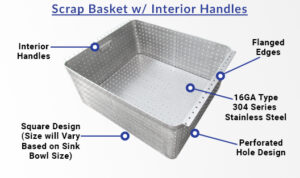 The Definitive Guide to IMC’s Scrap Baskets – IMC/TEDDY